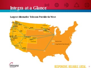 Company Overview | PPT | Free Download