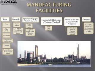 Company overview of DSCL | PPT