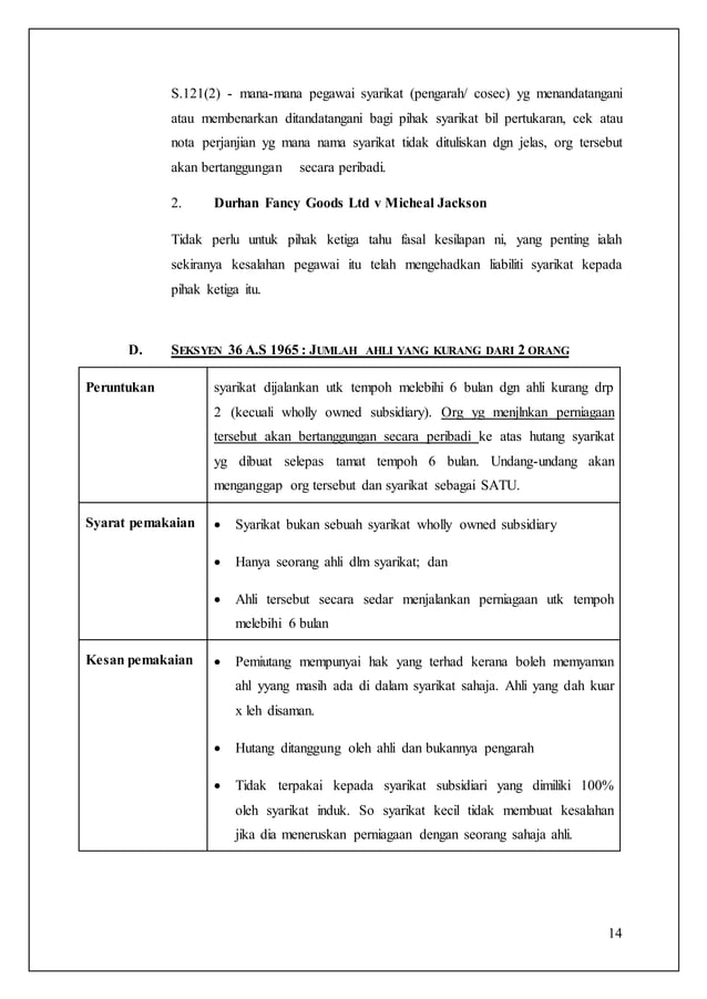 Konsep syarikat, konsep tirai perbadanan dan pengecualiannya, jenis ...