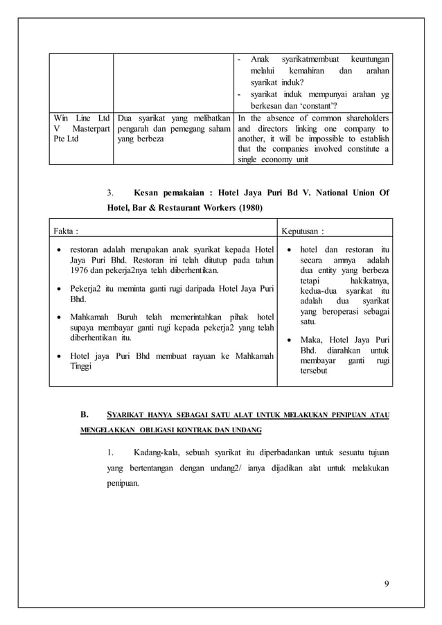 Konsep syarikat, konsep tirai perbadanan dan pengecualiannya, jenis ...