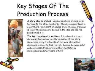 Pixar | PPT | Computer Animation | Computer Software and Applications