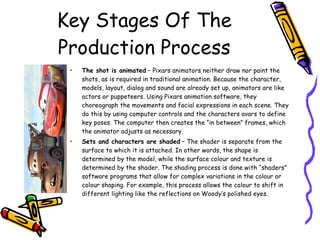 Pixar | PPT