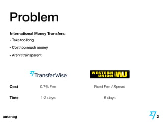 TransferWise Presentation | PDF