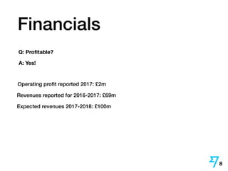 TransferWise Presentation | PDF