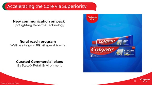 company-presentation-15-05-2024 Colgate ppt | PDF