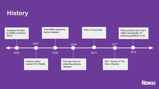 Company preso-roku | PDF