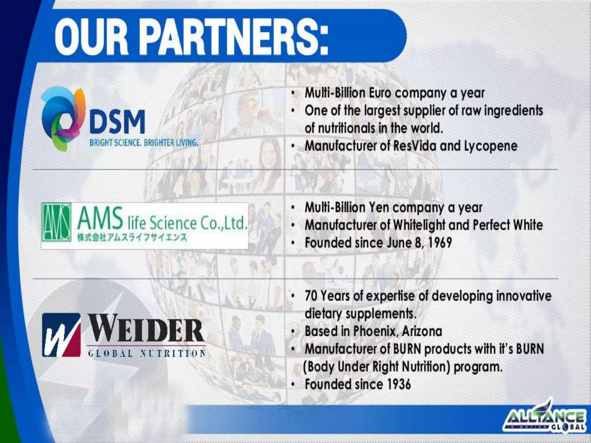 Company profile (Aim Global) | PPTX