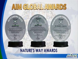 Company profile (Aim Global) | PPTX