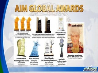 Company profile (Aim Global) | PPT