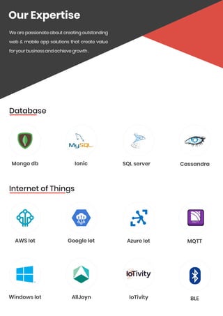 Angular Minds Company Profile | PDF