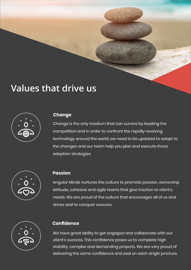 Angular Minds Company Profile Pdf