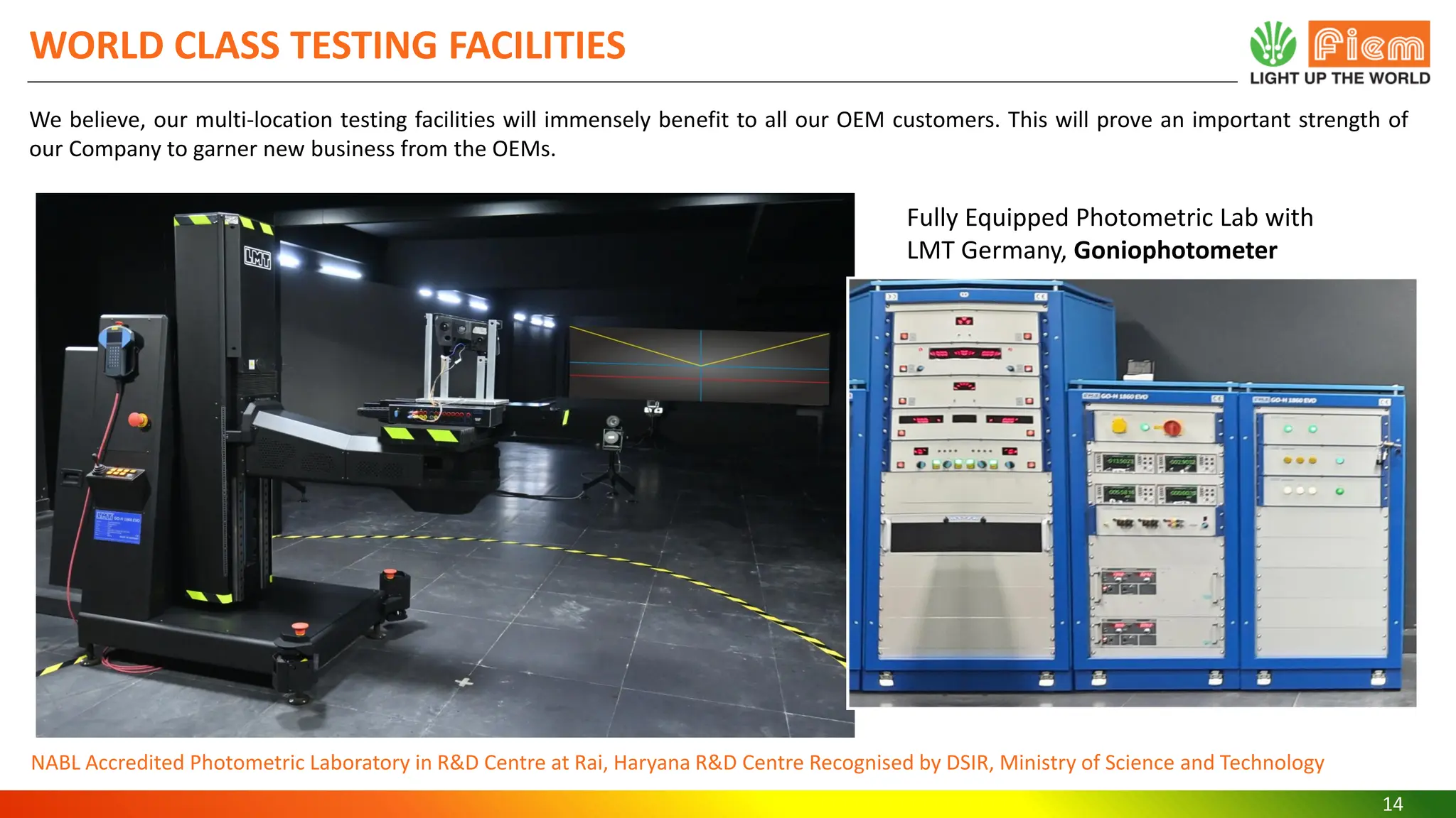 Automotive Lighting- Fiem Industries Limited | PDF