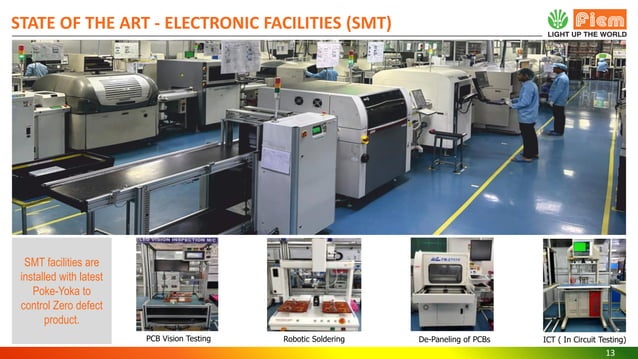 Automotive Lighting- Fiem Industries Limited | PDF