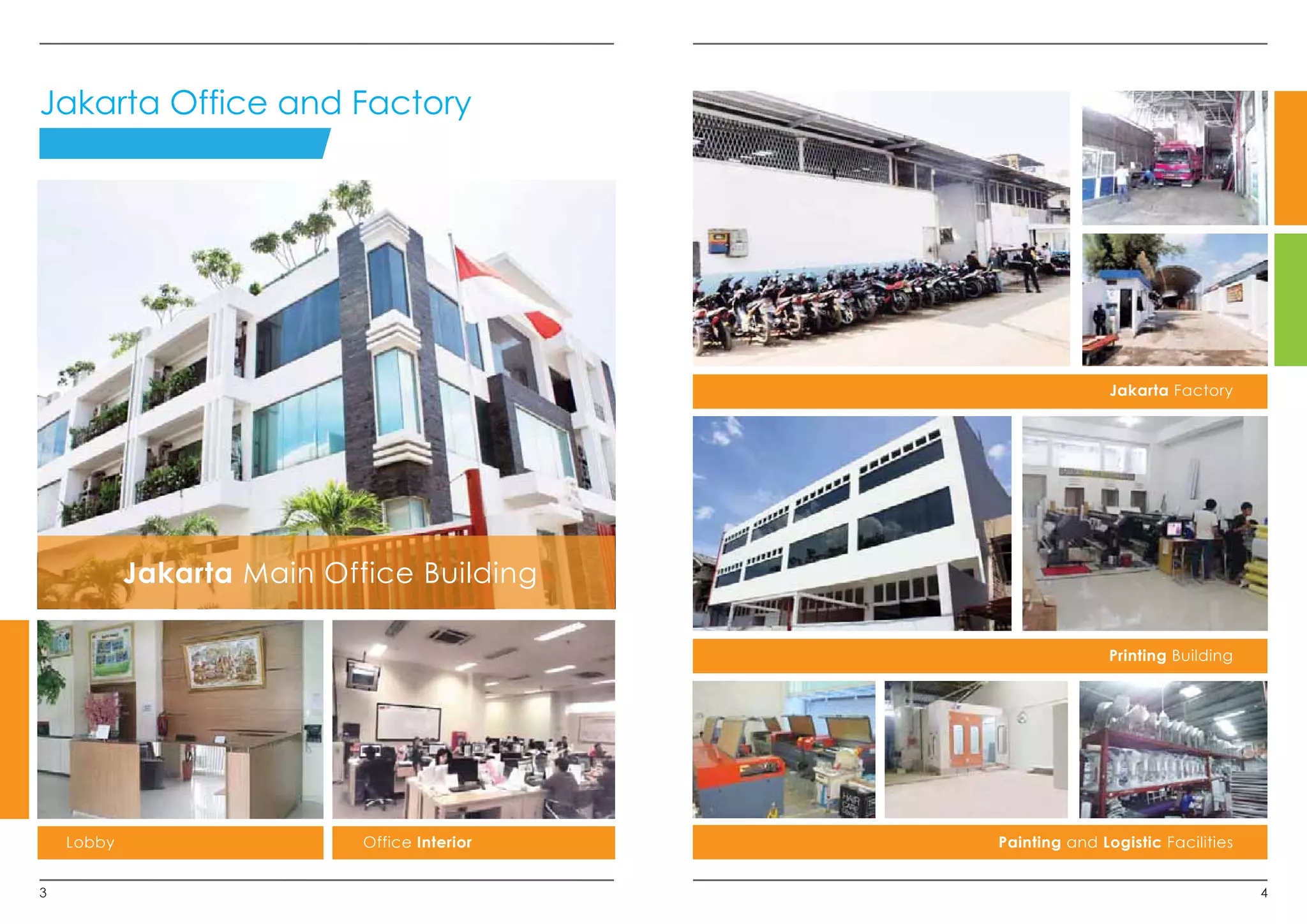 Company profile city neonindo | PDF