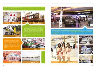 Company profile city neonindo | PDF
