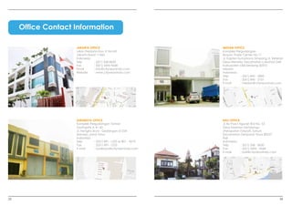 Company profile city neonindo | PDF