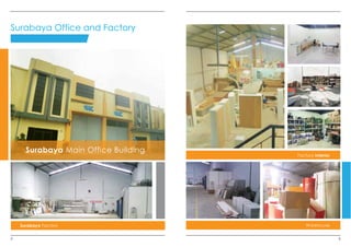 Company profile city neonindo | PDF