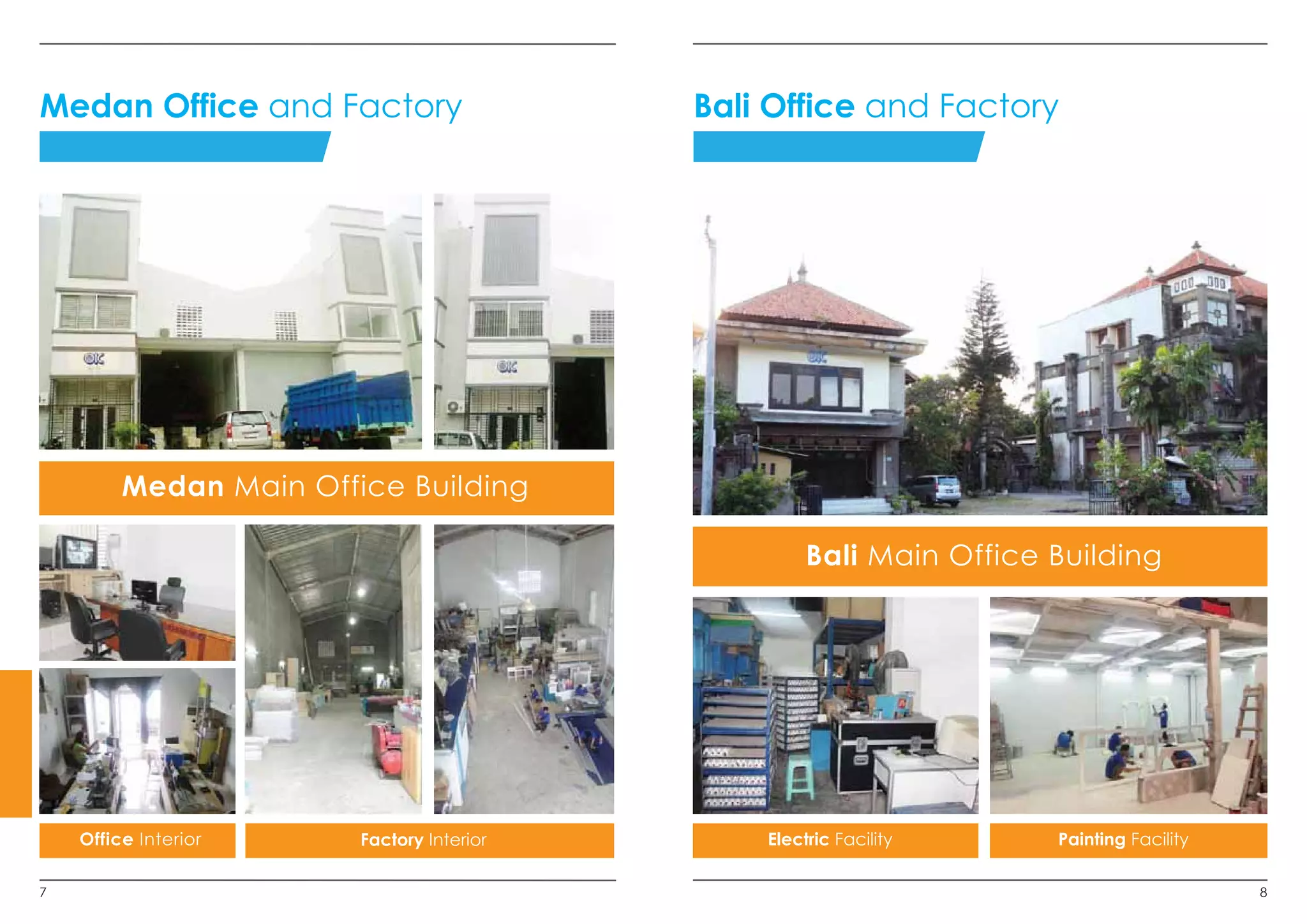 Company profile cityneonindo | PDF