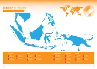 Company profile cityneonindo | PDF
