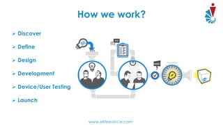 OffShore IT Company in India, USA and UK | PPT