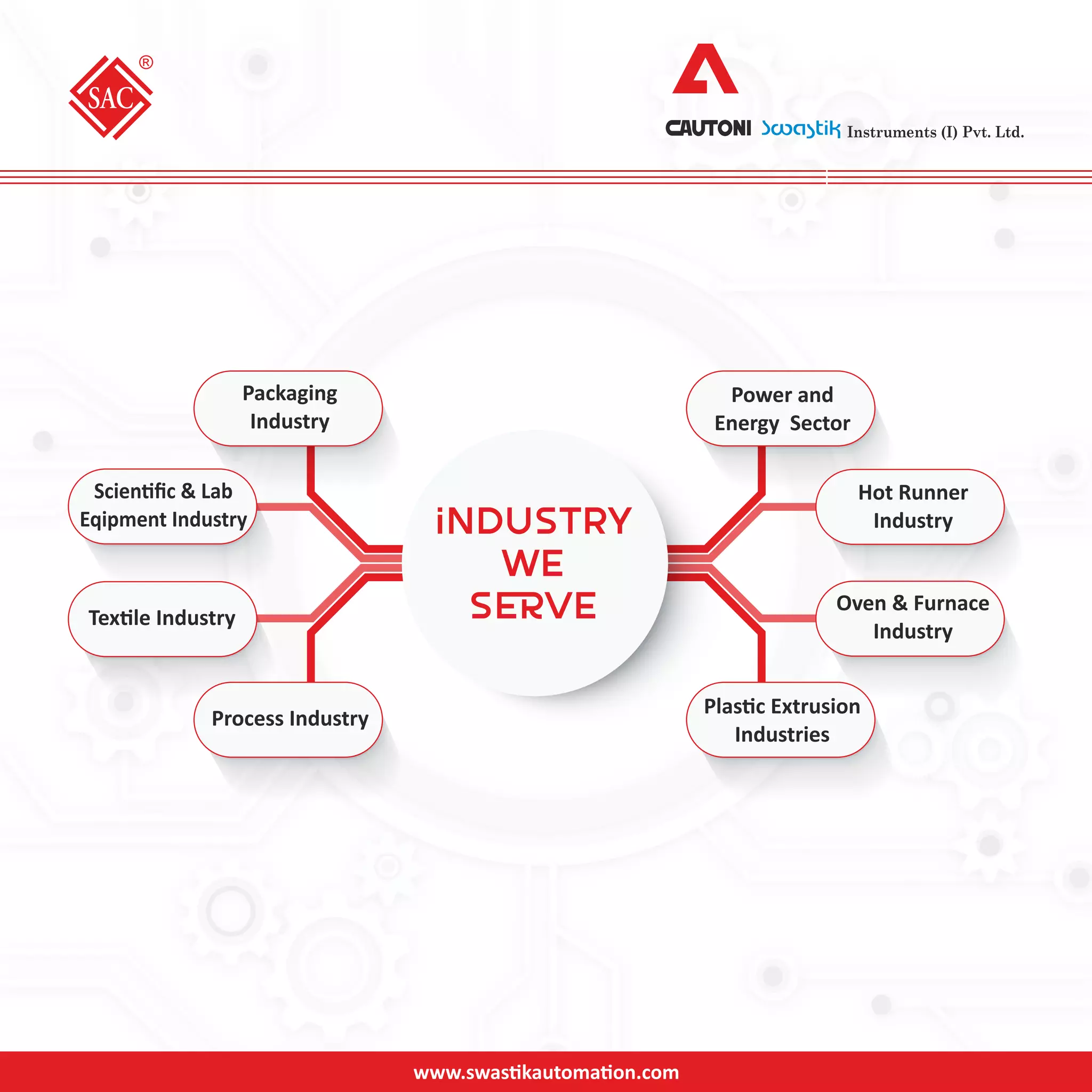 Automation Products By Swastik Automation & Control | PDF