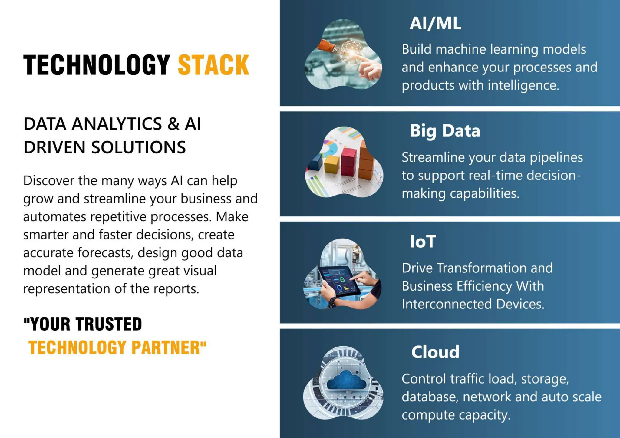 Company Profile Technix Technology Private Ltd. | PPT
