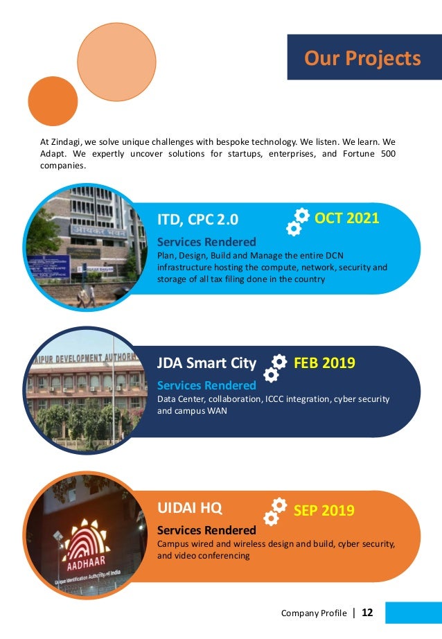 Company Profile Zindagi Technologies | PDF