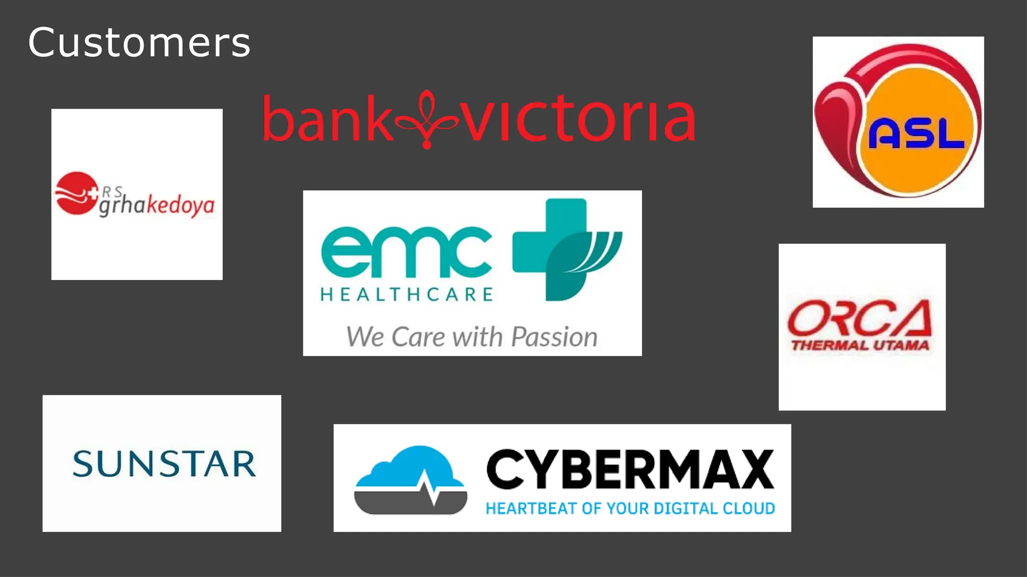 Syanda Solution for healthcare better explanation.pptx