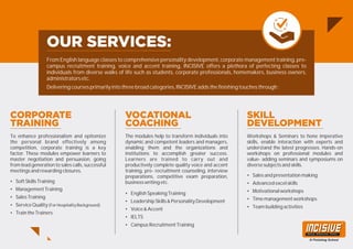 Incisive Company profile | PPT