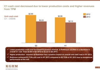 Company Results for Q2 and H1 2013 | PPT