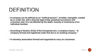 Introduction to Company Act | PPTX