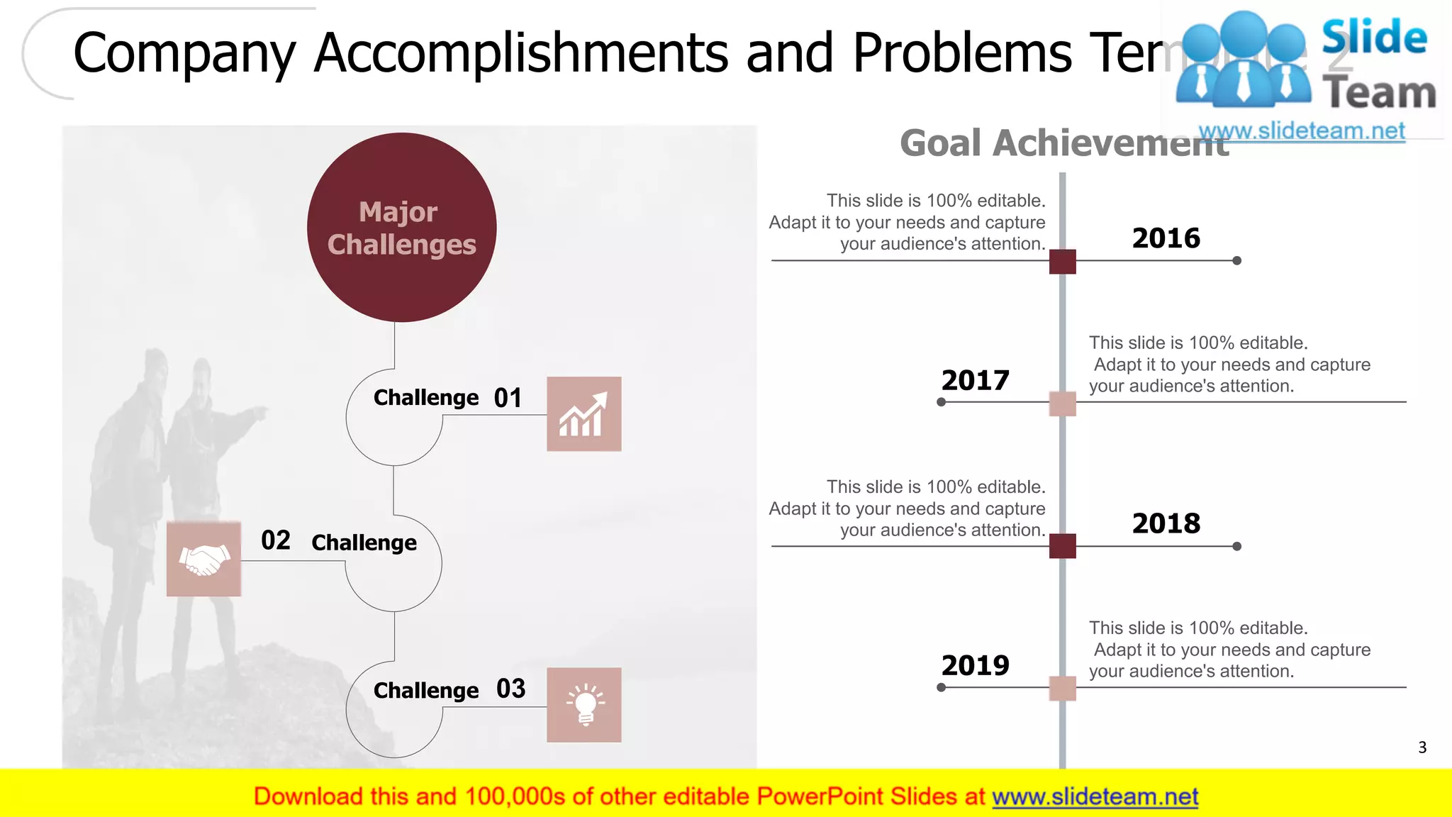 Company Accomplishments And Problems PowerPoint Presentation Slides | PDF
