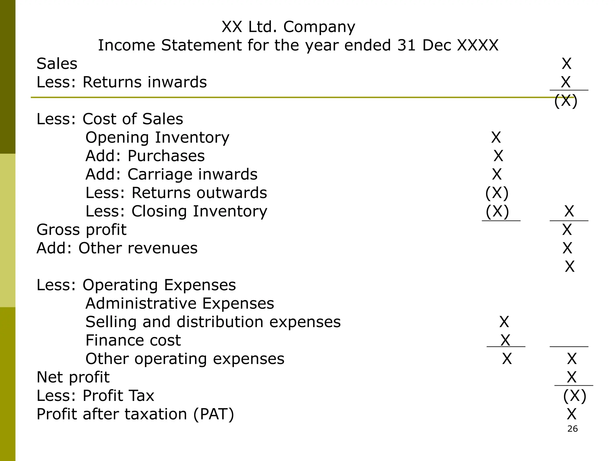 Corporate accounting : Company final Accounts.ppt