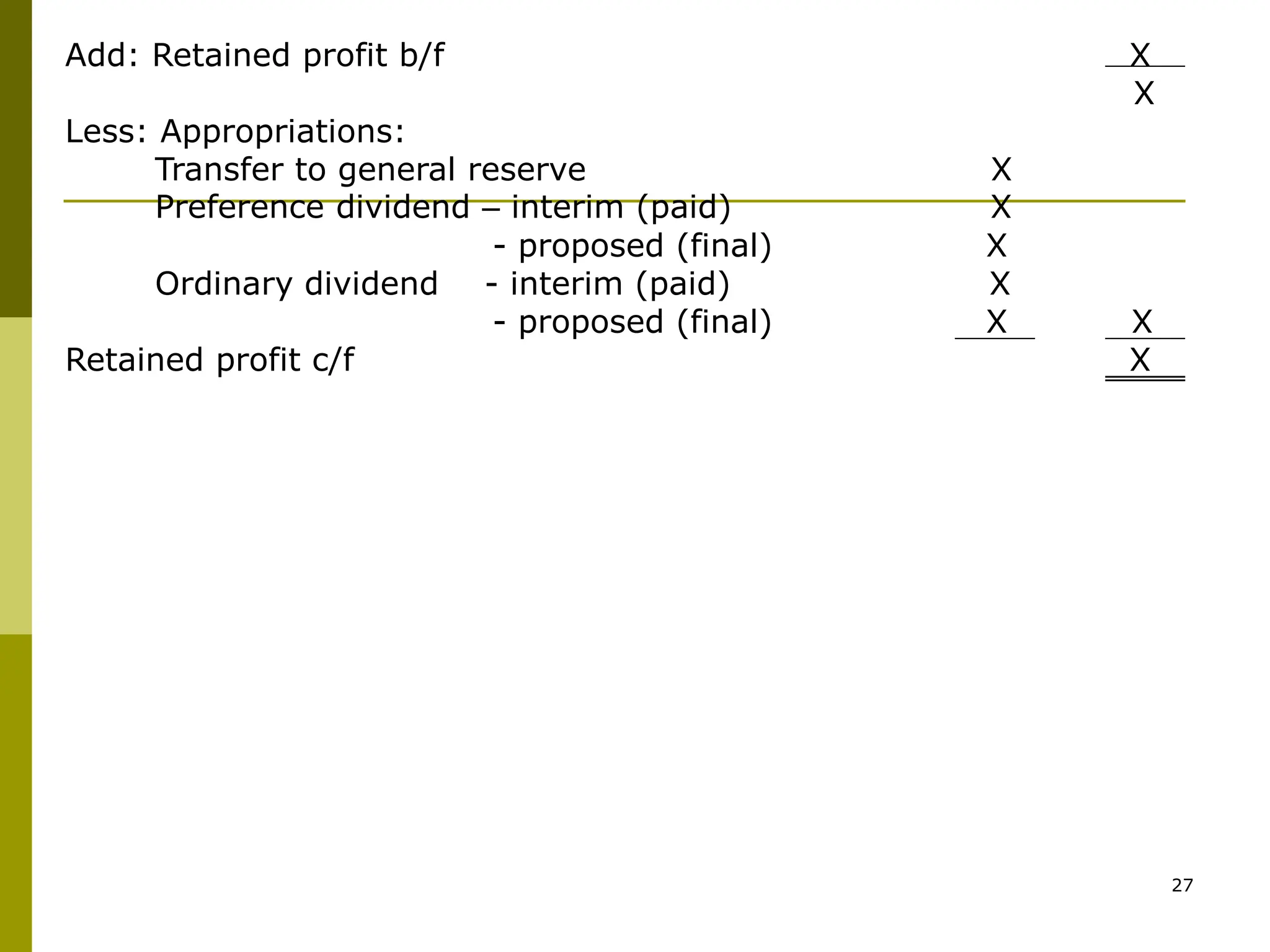 Corporate accounting : Company final Accounts.ppt