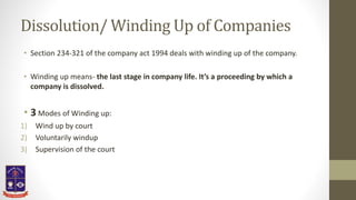 COMPANY ACT of BANGLADESH.pptx