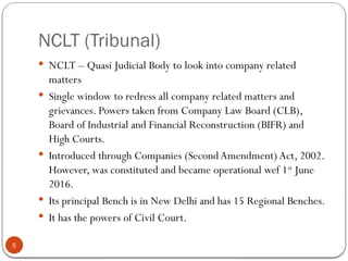 Company Administration -Unit 1 Corporate Law | PPTX