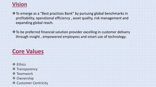 ANALYSIS OF AXIS BANK | PPT