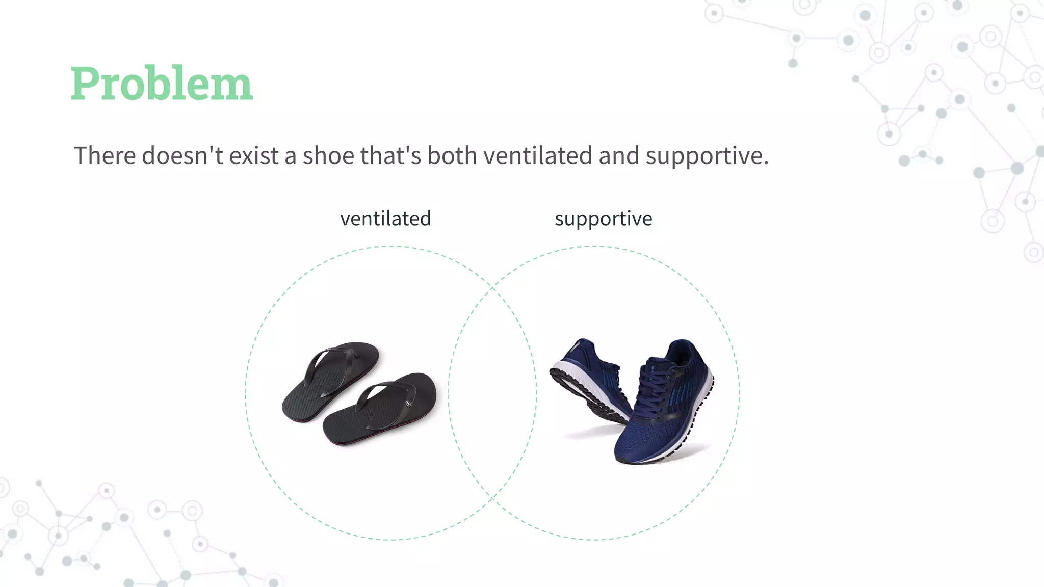 Crocs Company Analysis | PDF