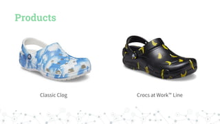 Crocs Company Analysis | PDF
