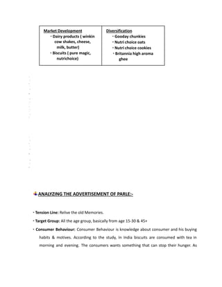 FMCG Company Analysis - Parle & Britania | PDF