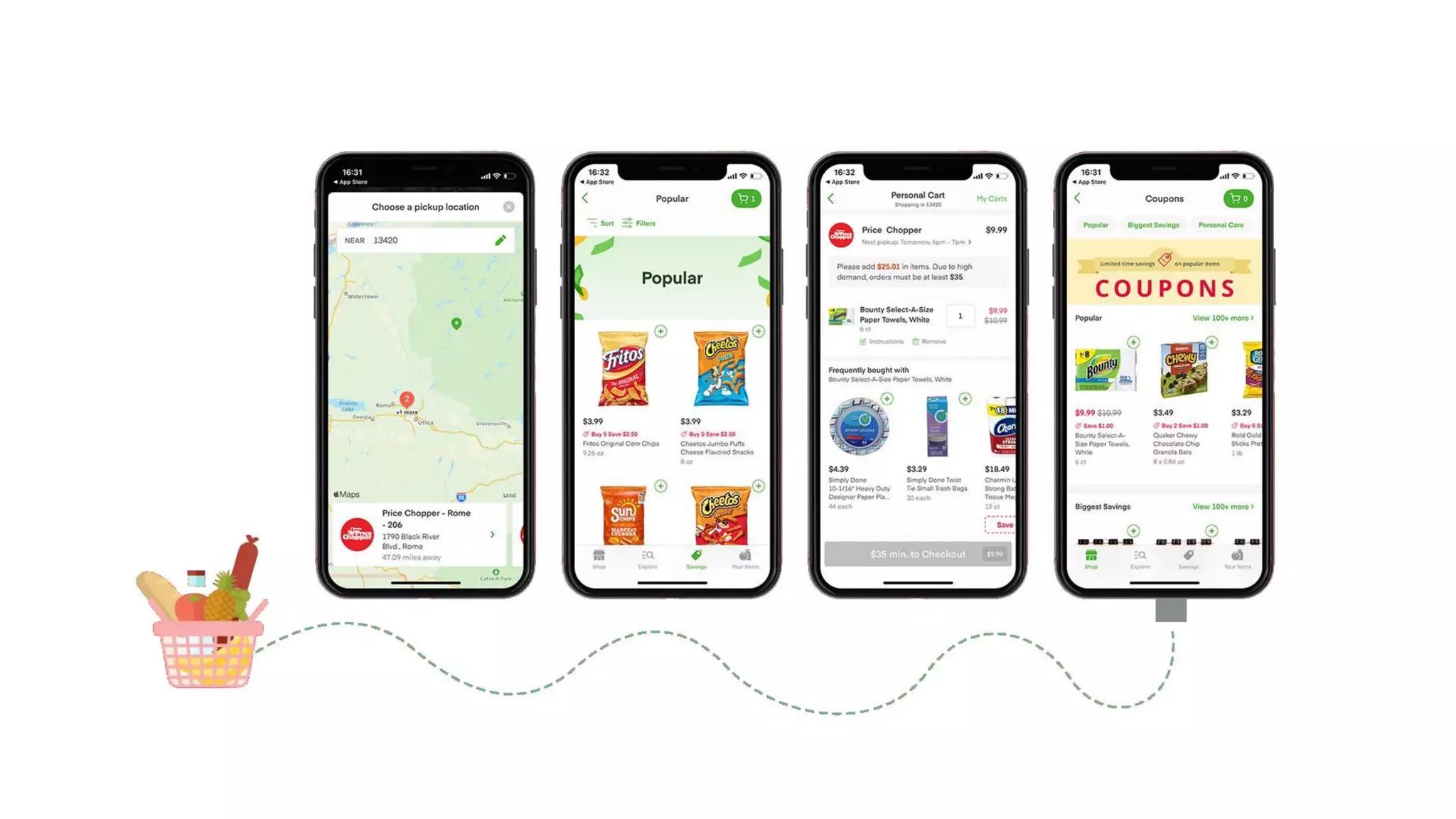 Company analysis - instacart | PDF