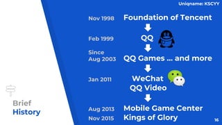 Company analysis kscyy | PPT