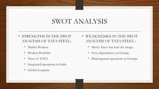 Company Analysis BBA.pptx