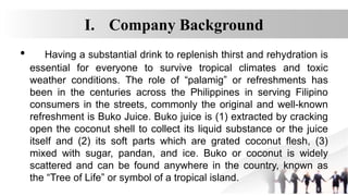 COMPANY ANALYSIS (Final).pptx