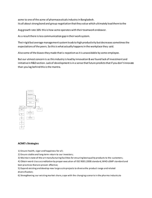 Company analysis of acme laboratories ltd | DOCX | Pharmaceutical Industry | Industries