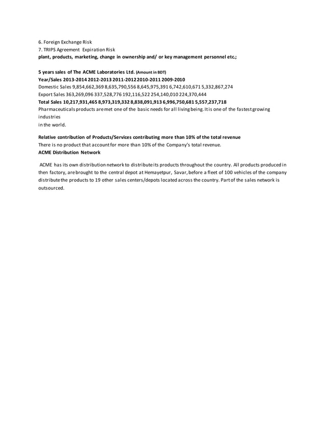 Company analysis of acme laboratories ltd | DOCX | Pharmaceutical Industry | Industries