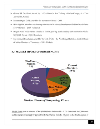 Company analysis of asian paint and berger paint | PDF