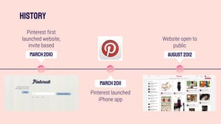 Company Analysis Pinterest | PDF | Social Networking | Internet