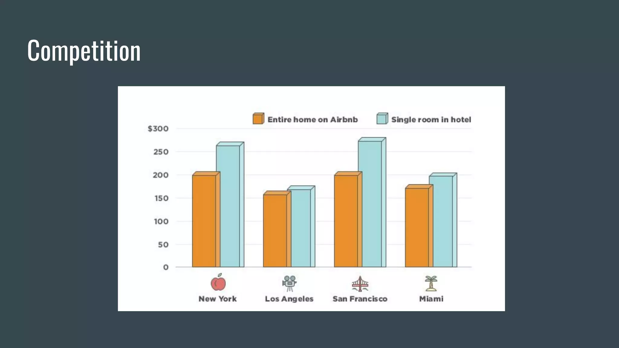 Company analysis presentation | PDF