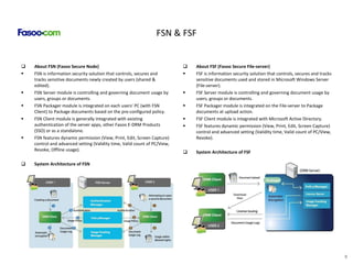 Fasoo Company And Product Information | PPT